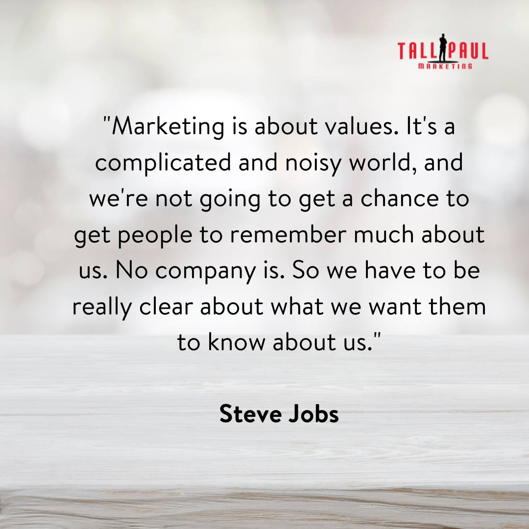 Famous Marketing Quotes: 25 Quotes From 25 Marketing Legends